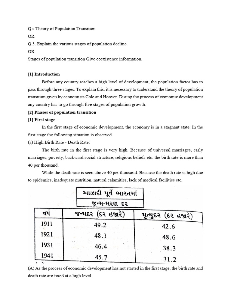 Theory of Population Transition | PDF | Birth Rate | Economic Development