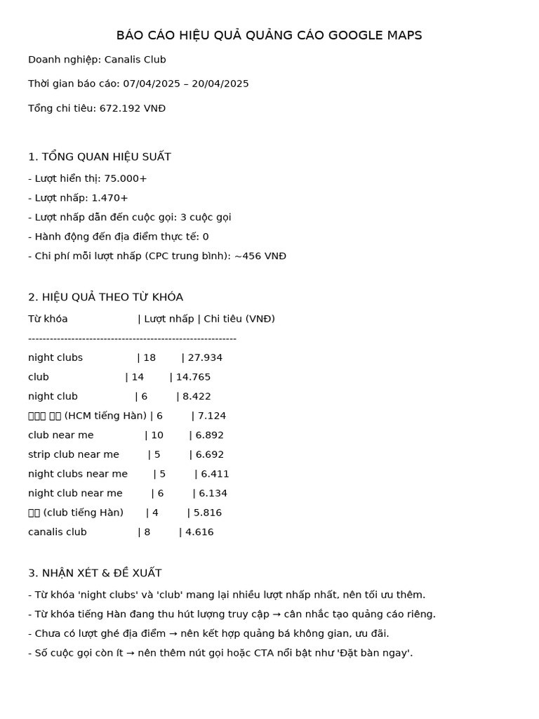 Baocao Canalisclub Apr2025 | PDF
