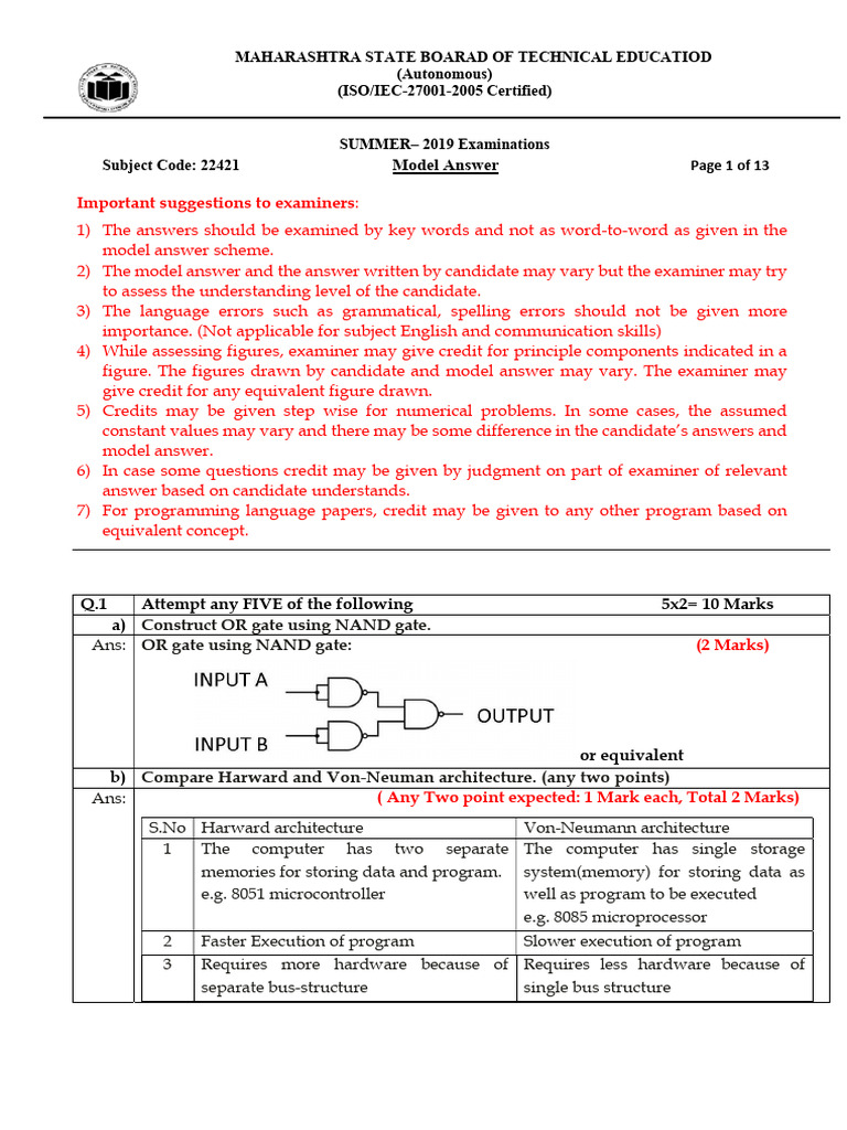 6th Sem Diploma Syllabus | PDF | Logic Gate | Integrated Circuit