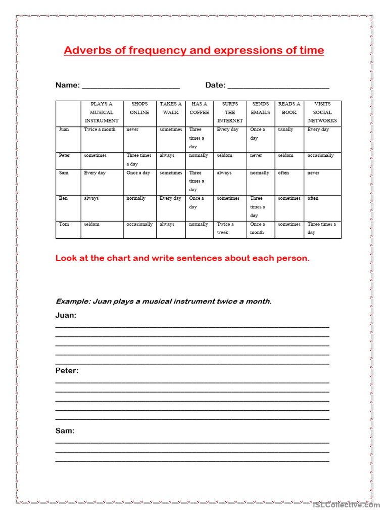 Level 2 - Adverbs of Frequency and Expressions of Time | PDF | Syntax ...