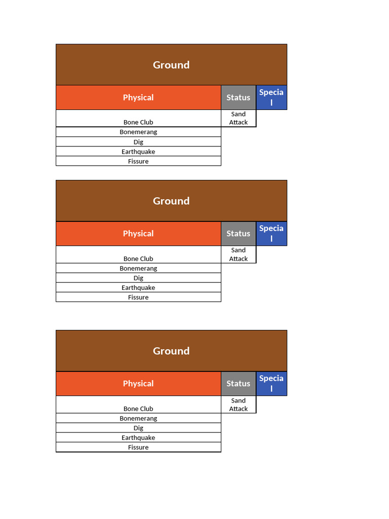 Ground - Kanto | PDF