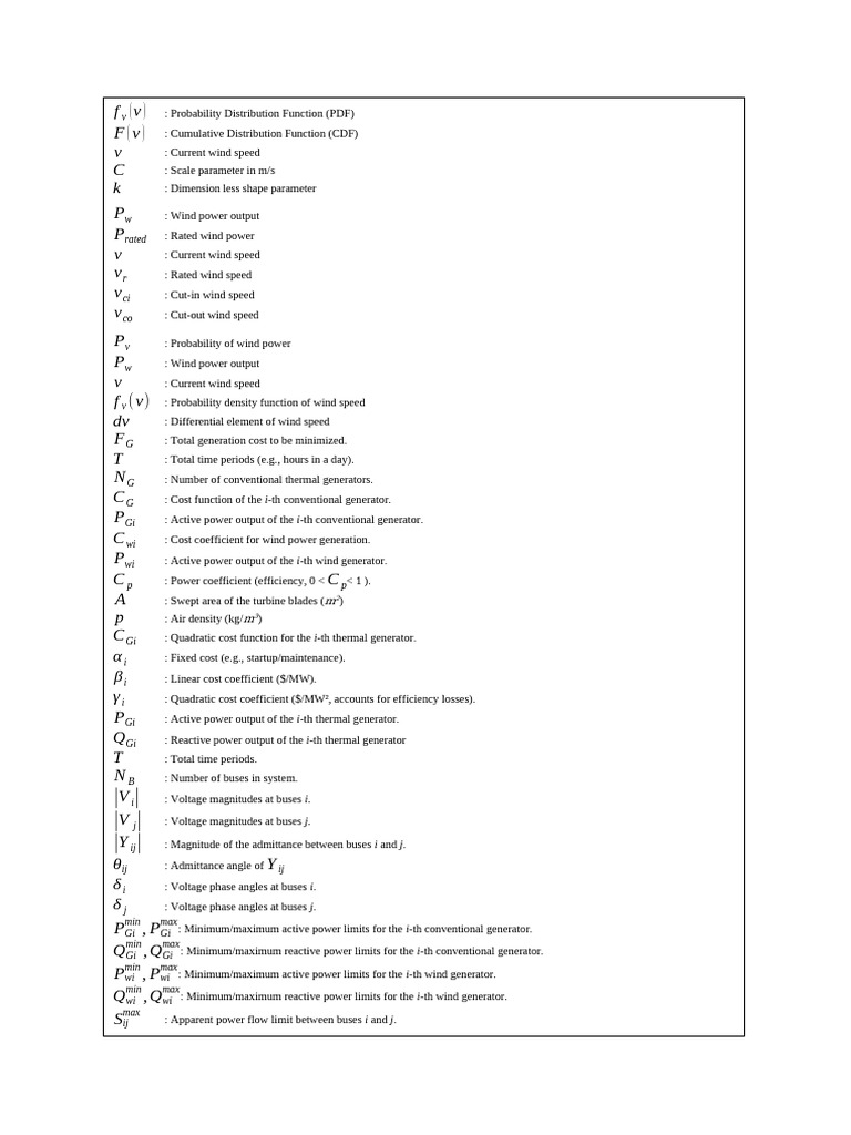 Equation List Box | PDF