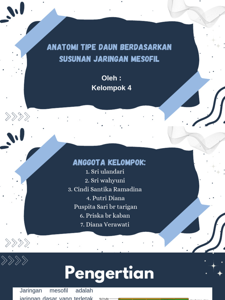Responsi Daun Kelompok 4 Antum (Revisi) | PDF