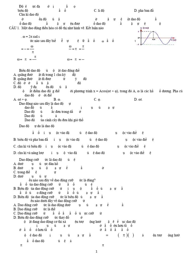 Ôn Tập Cuối Kì 1 hk1 23-24 Đầy Đủ L P 11 | PDF