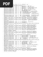 List of 2-Letter Country Codes | PDF | Encodings