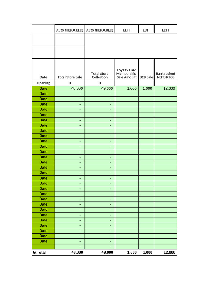 New DSR Update 2024 | PDF | Point Of Sale | Service Industries