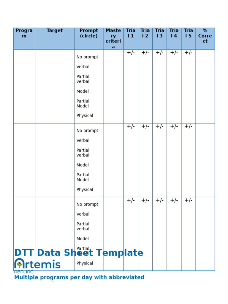 DTT Data Sheet Template - Multiple Programs Per Day With Abbreviated ...
