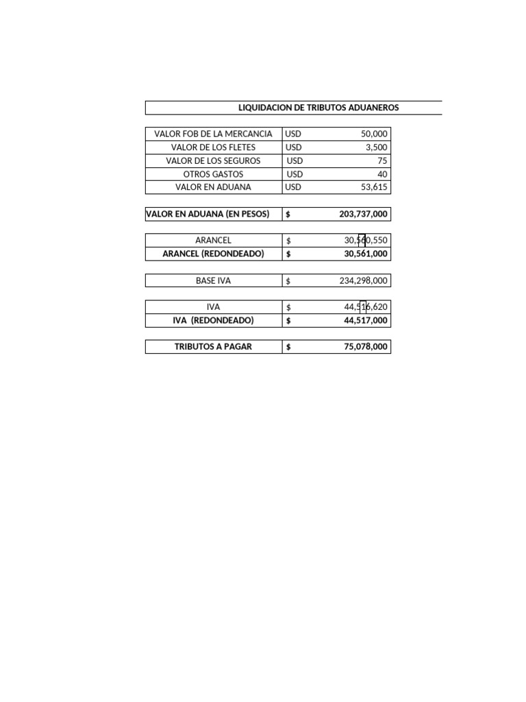 Actividad Núcleo 3 (1) | PDF