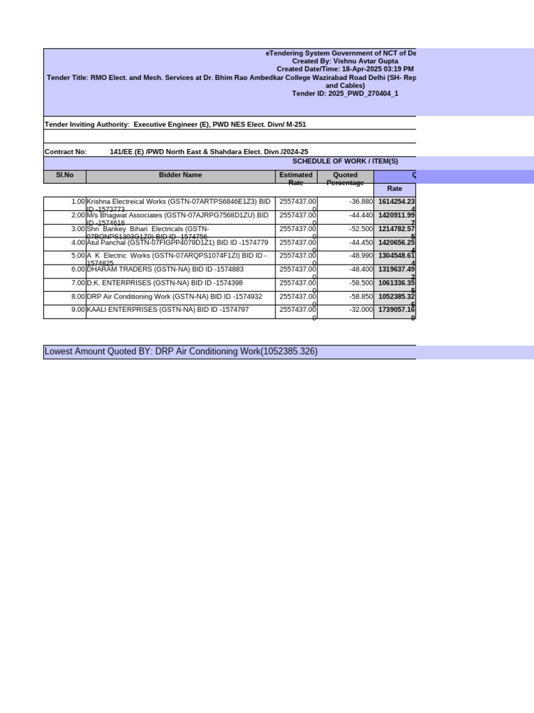 Boqcomparativechart - 2025-04-28T184843.793 | PDF