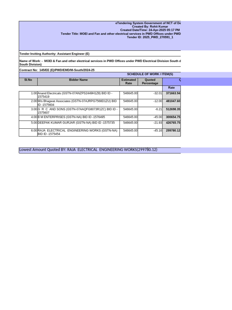 Boqcomparativechart - 2025-04-28T183950.731 | PDF