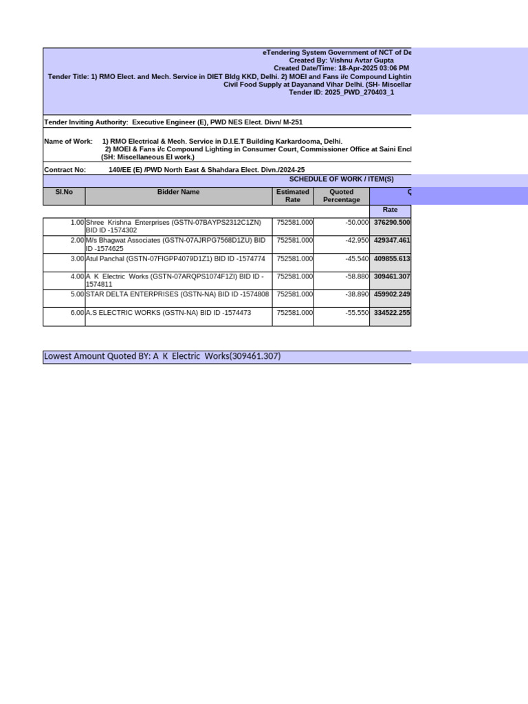 Boqcomparativechart - 2025-04-28T185034.118 | PDF