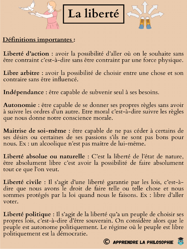 Philosophie Fiche-La-liberte | PDF
