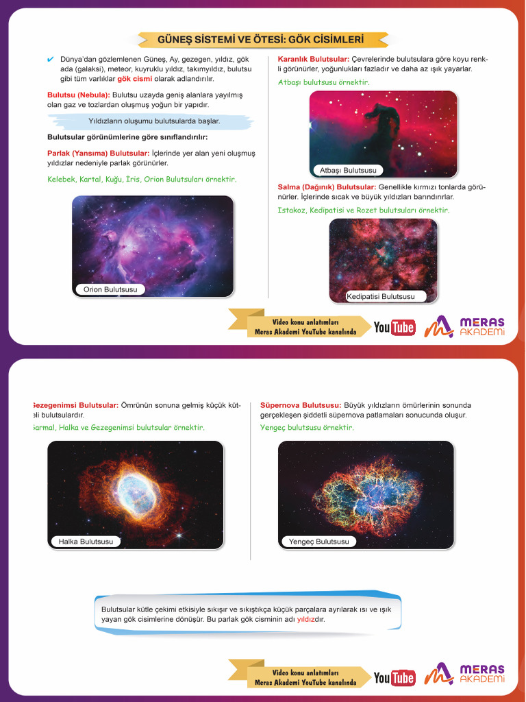 Video Konu Anlatımları Meras Akademi Youtube Kanalında | PDF