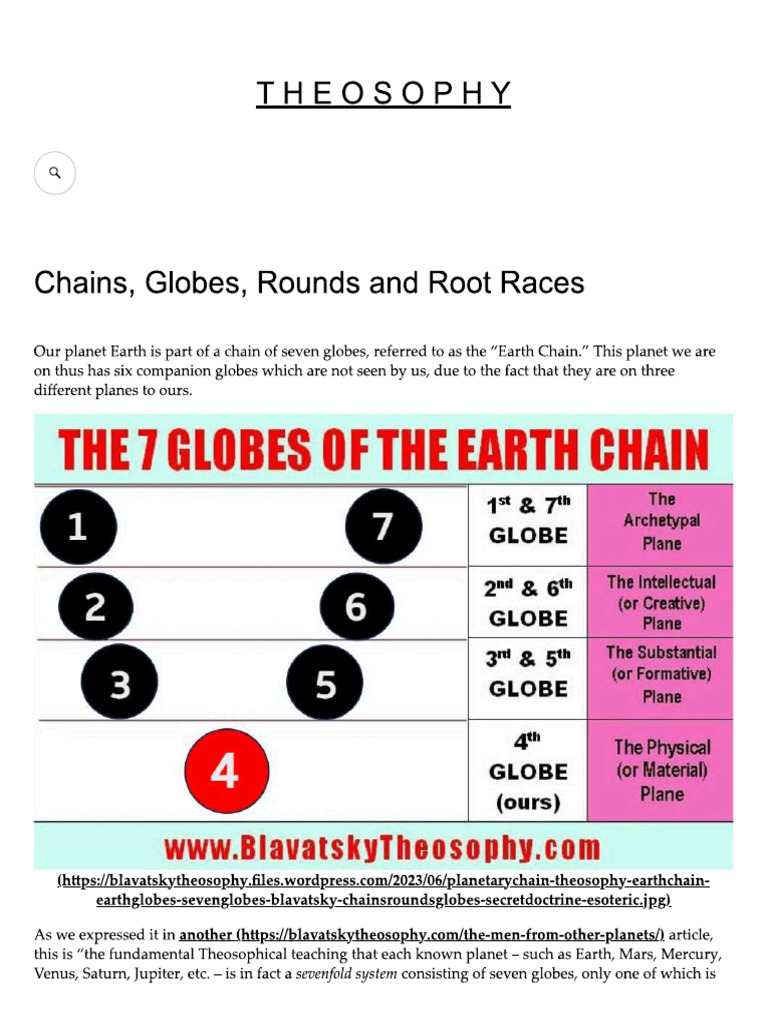 Chains, Globes, Rounds and Root Races | PDF