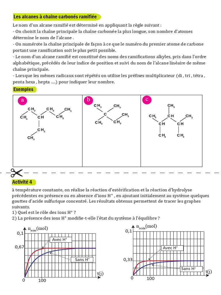 Nomenclature des alcanes et esters | PDF | Groupe fonctionnel | Chimie