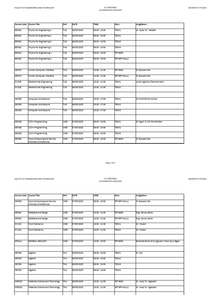 Fet 2ndsemestre Ca Timetable by Dept 2024 2025 | PDF | Engineering | Physical Sciences