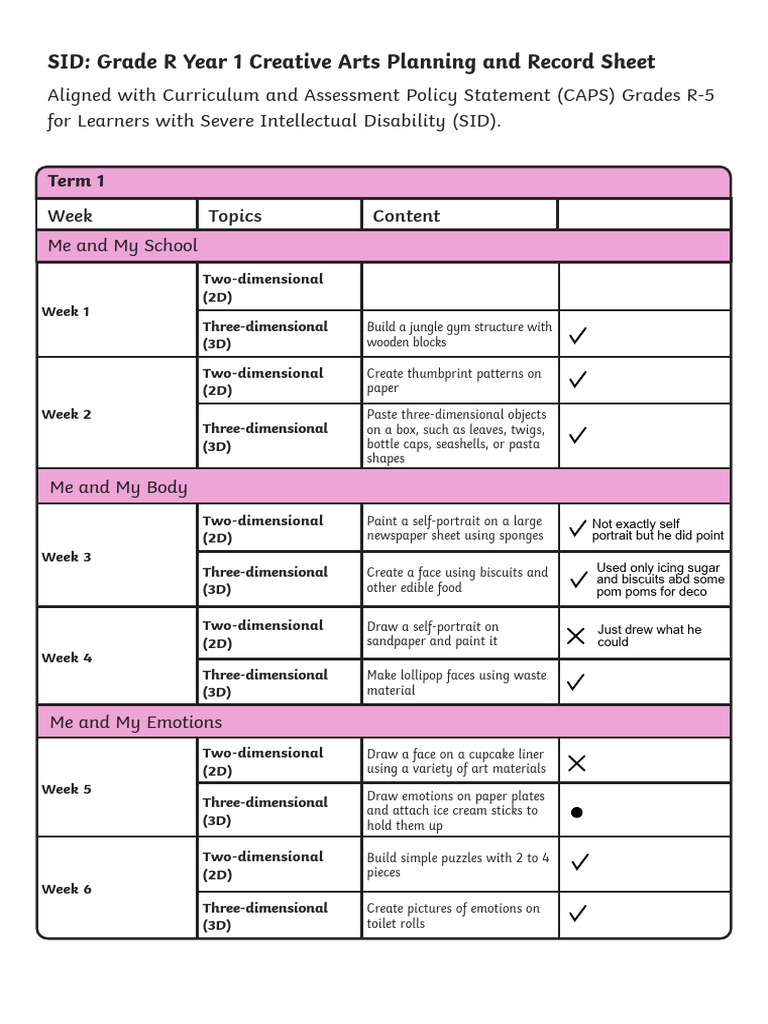William Creative Arts (Term1) | PDF