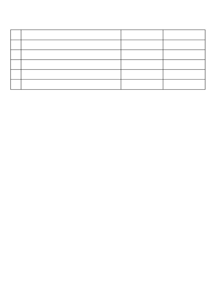 Irrigation Calculation Summary | PDF