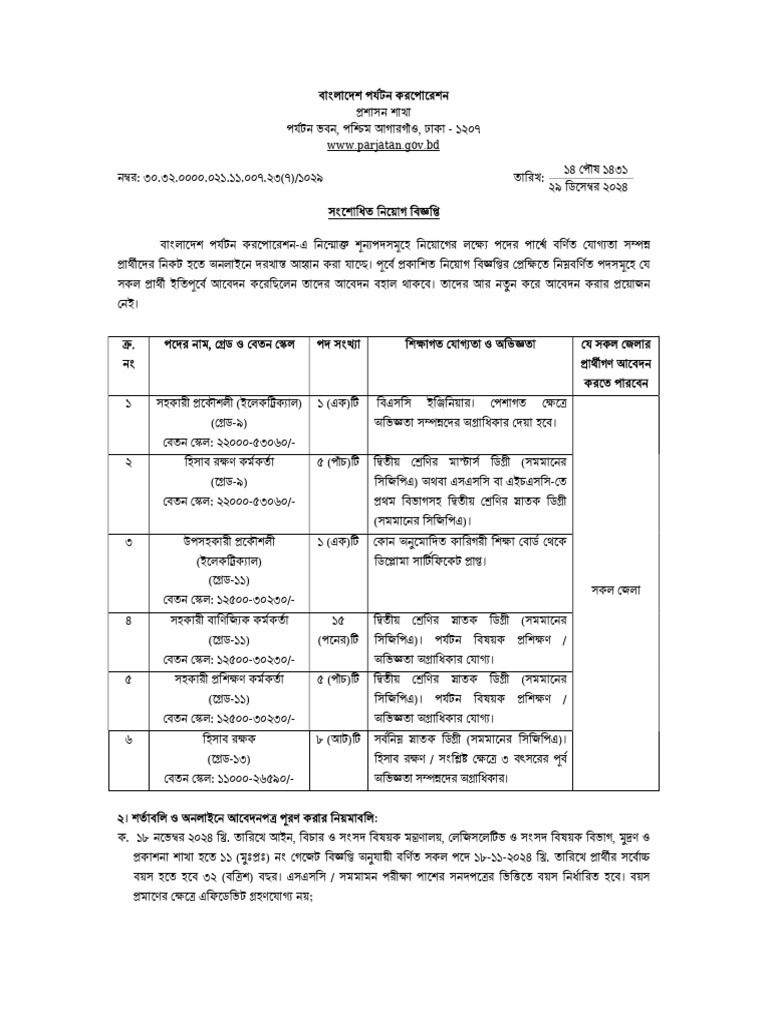 Parjatan Reopen | PDF