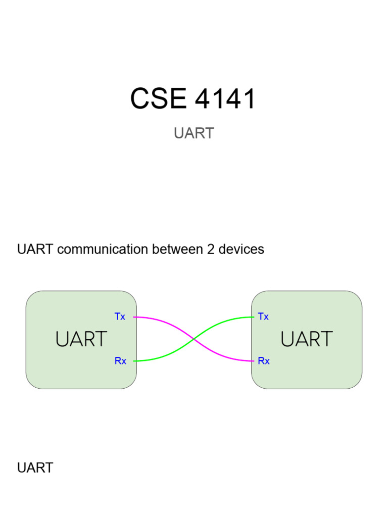 UART | PDF