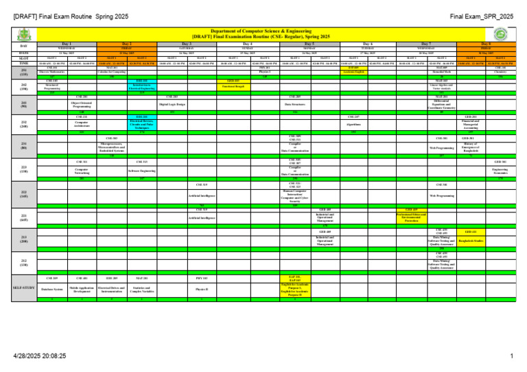 DRAFT Final Exam Routine Spring 2025 Final Exam SPR 2025 | PDF | Computer Programming | Mathematics