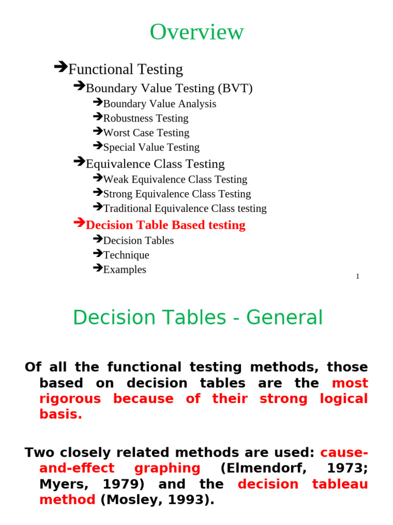 Decision Table Testing Techniques | PDF | Logic | Applied Mathematics