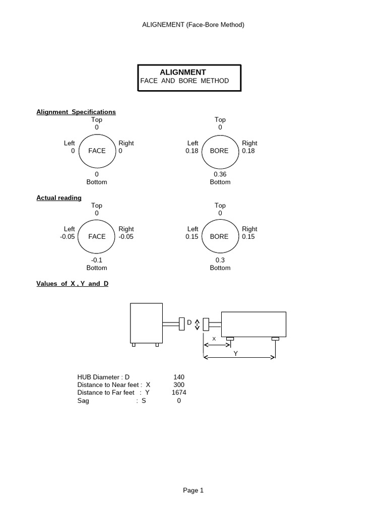 Align FATIMA 105 | PDF