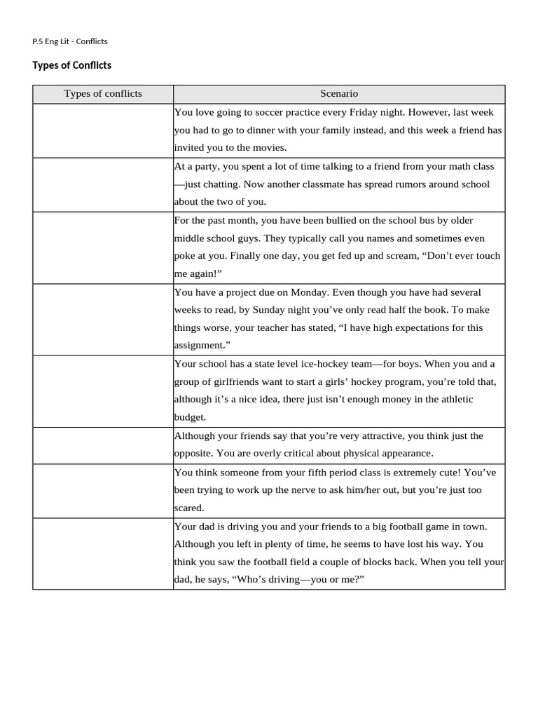 Types of Conflicts (Practice 2) | PDF