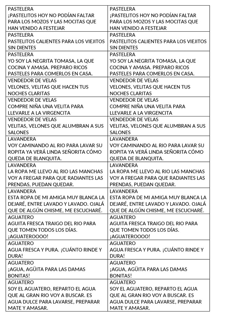 Pregones 25 de Mayo | PDF