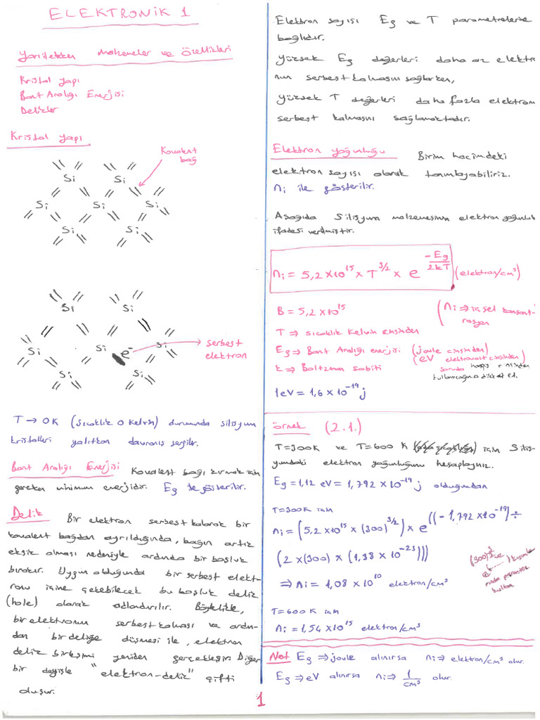 Elektroni 1 Tutulan Not | PDF