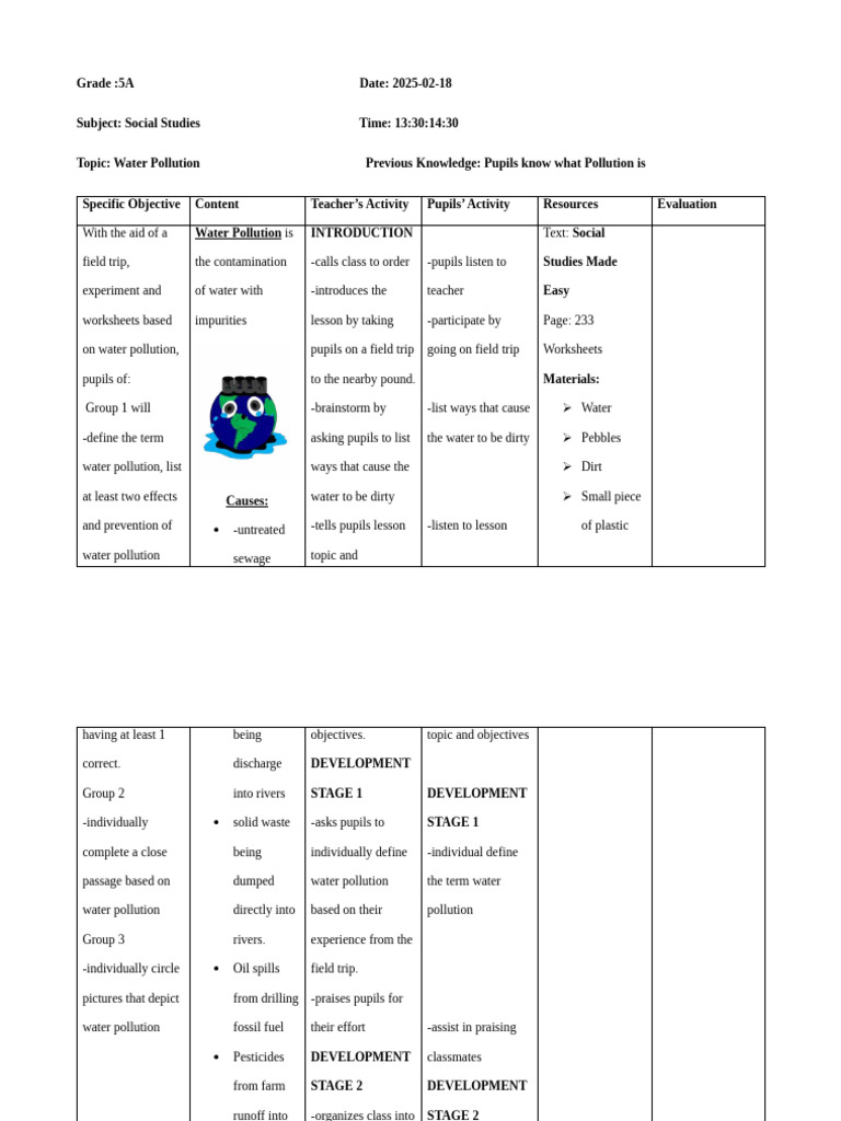 Social Studies Lesson Plan Grade 5 | PDF | Water Pollution | Water