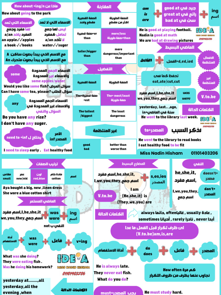Connect 5 | PDF