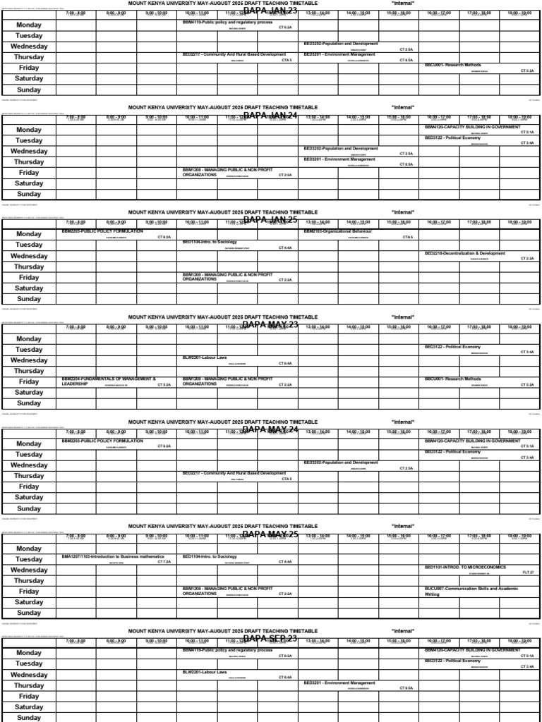 May-August 2025 Semester Draft Teaching Timetable-Thika Campus | PDF