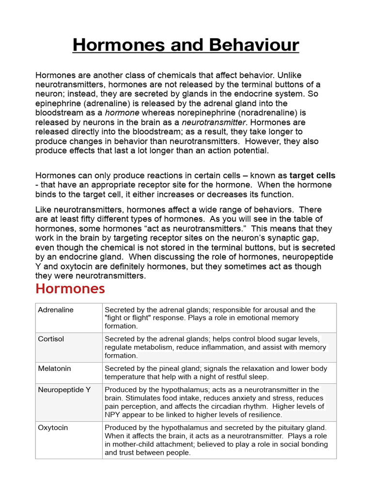Hormones and Behaviour Theory | PDF | Hormone | Fight Or Flight Response