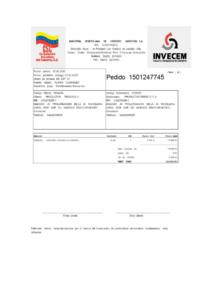 Productos Trenco | PDF