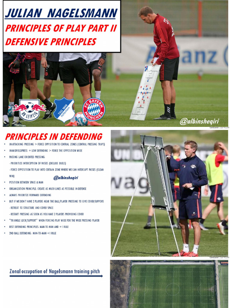 Principles of Play Part II Defensive Principles PDF | PDF