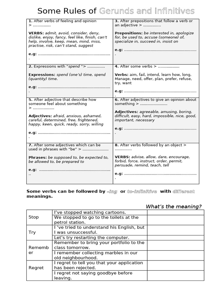 Some Rules of Gerunds and Infinitives | PDF | Verb | Adjective