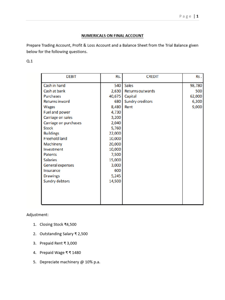 Numericals On Final Account | PDF