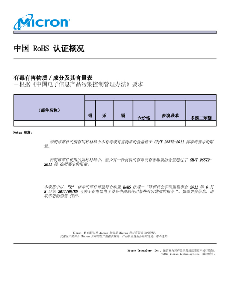 RoHS China Certificate CT8G4SFRA32A-1 | PDF | Pollution | Materials