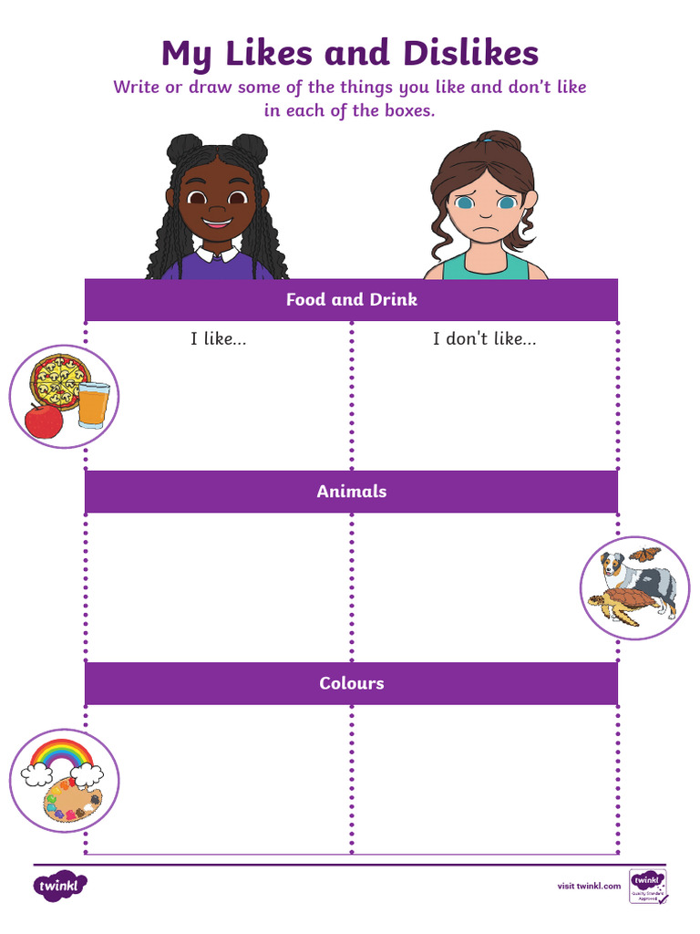 My Likes and Dislikes Activity Ver 2 | PDF