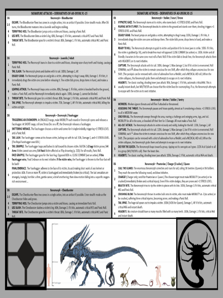 ALIEN RPG - GM Binder | PDF