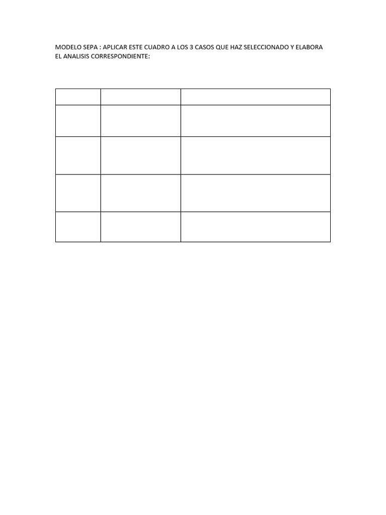 Componente SEPA Modelo | PDF