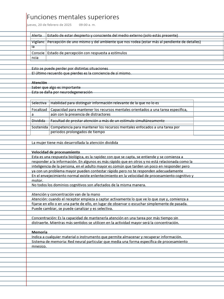 Funciones Mentales Superiores | PDF | Amnesia | Atención