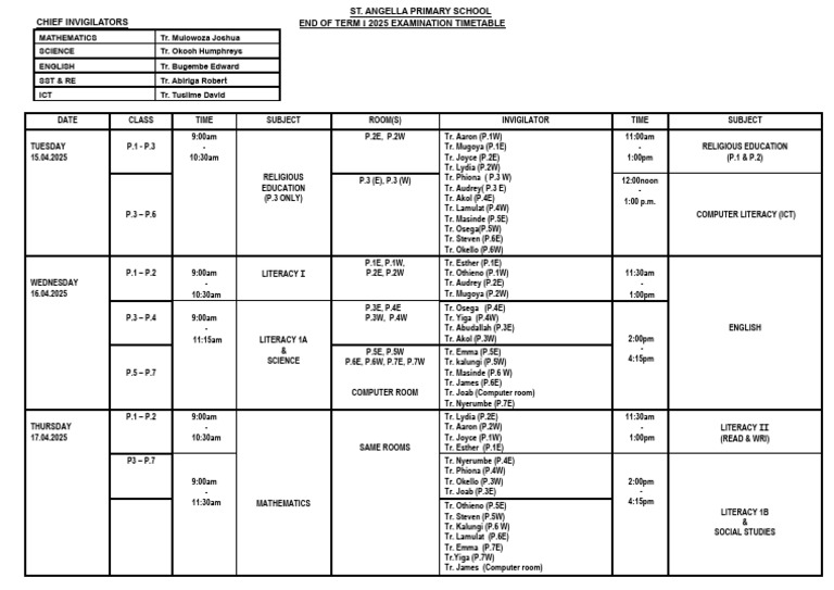End of Term One Examination Timetable 2025 | PDF