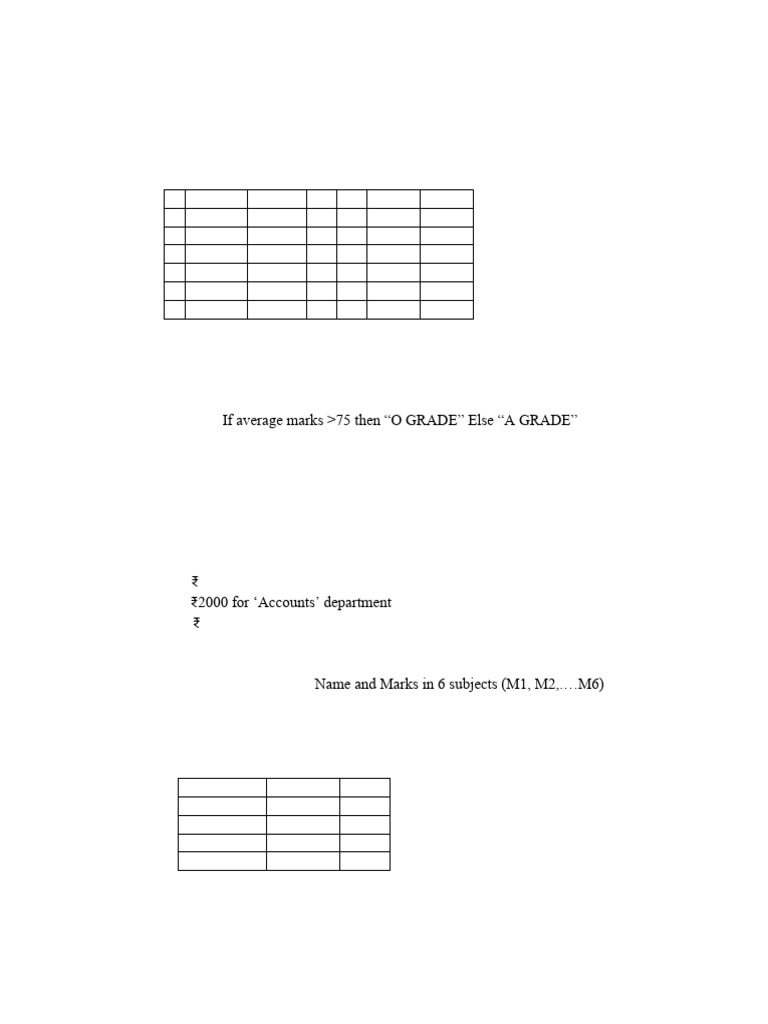 EXCEL Sem II Pract - 5 | PDF