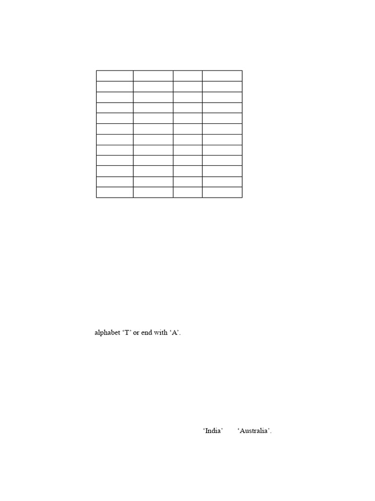 EXCEL Sem II Pract - 1 | PDF