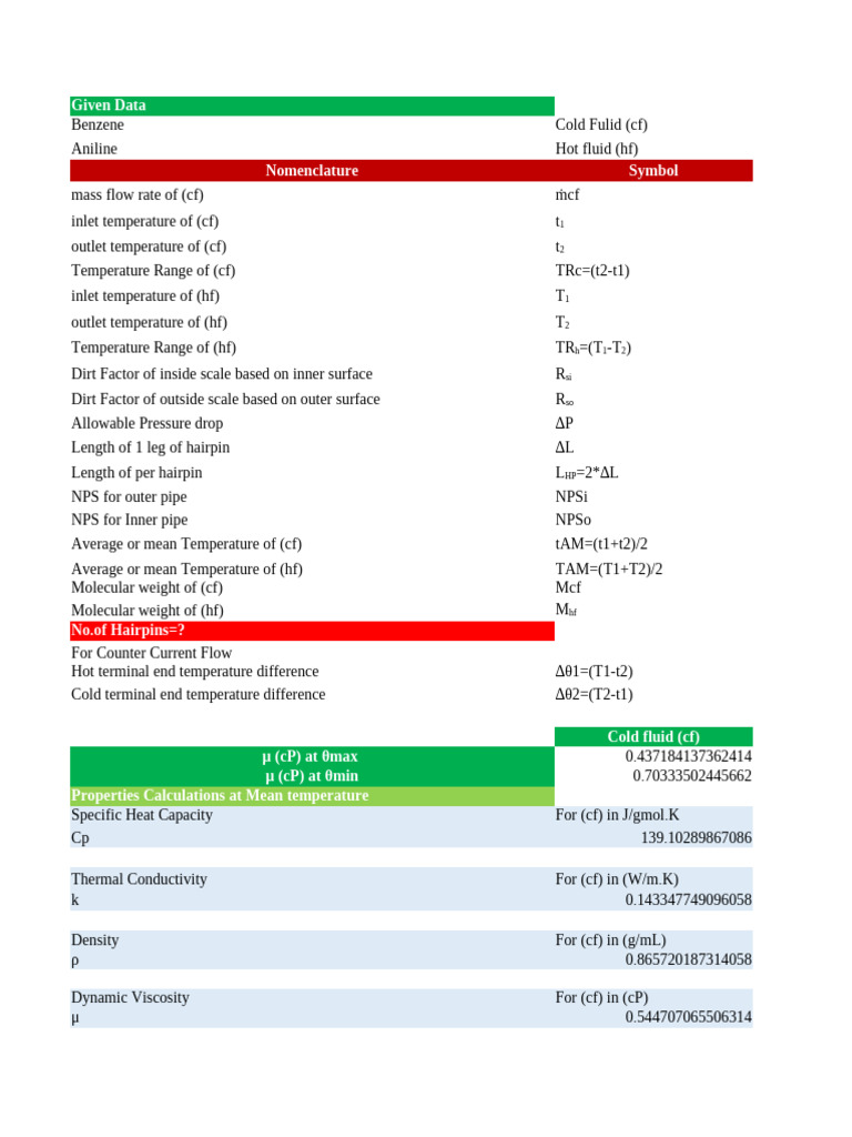 PHT Assignment#3 Final Excel Sheet | PDF | Fluid Dynamics | Viscosity