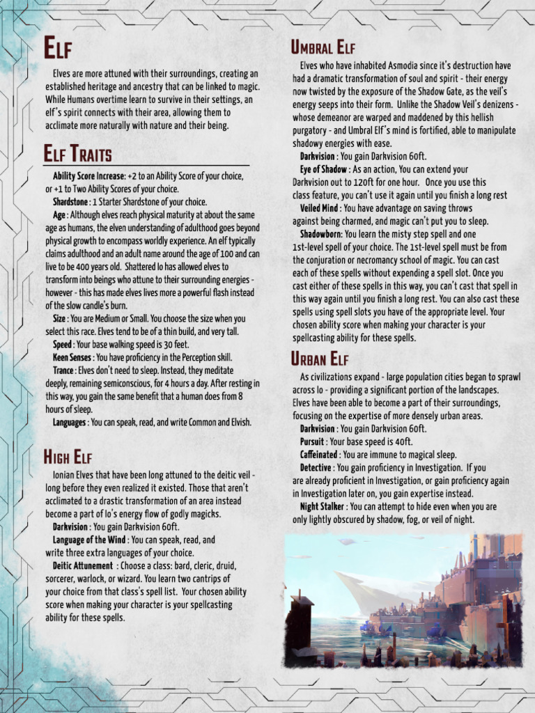 Elves Ioverse Ver1.0 | PDF