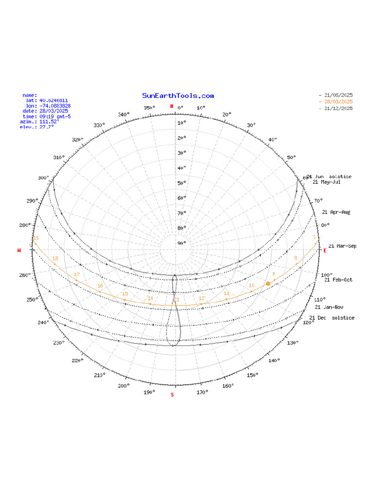 SunEarthTools SunPath 1743149948114 | PDF