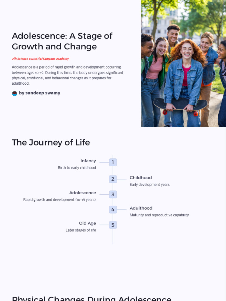6.adolescence A Stage of Growth and Change | PDF | Adolescence ...